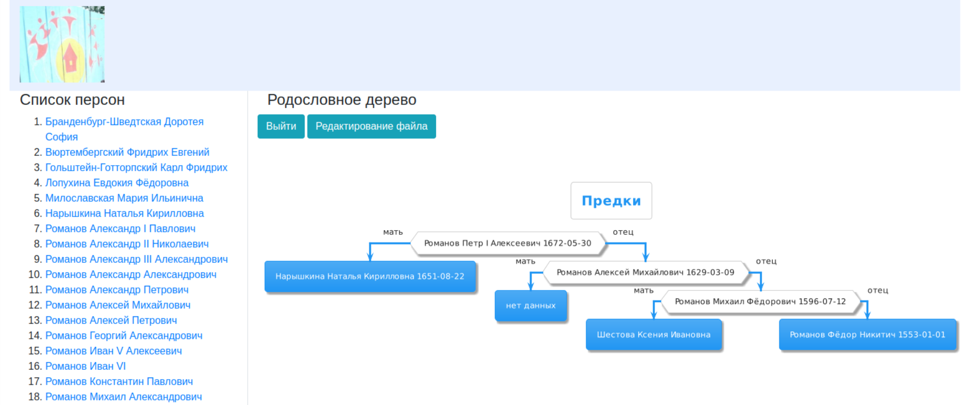 Презентация сервиса родословных деревьев | Больцман-клуб